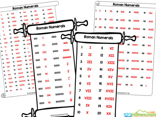 FREE Printable Roman Numerals Charts - Numbers 1 to 1000 worksheets