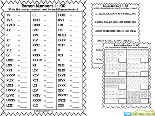 Roman Numbers Counting 1 to 100 Worksheets