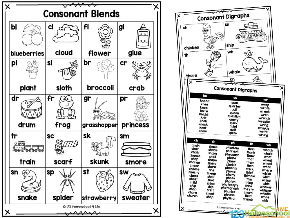 FREE Printable Consonant Blends and Digraphs Chart