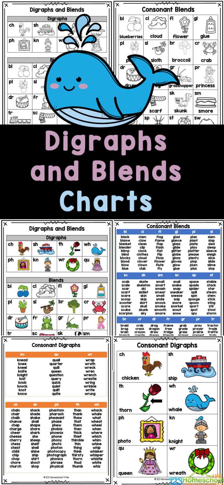 Free Printable Beginning Consonant Digraphs Worksheets