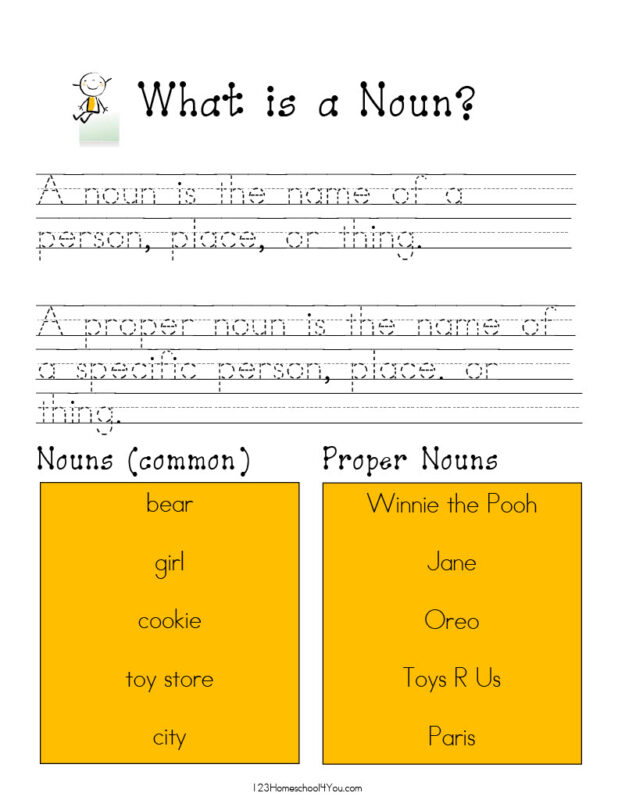 Grammar for Kids - What is a Noun, Verb, and Adjective Worksheets
