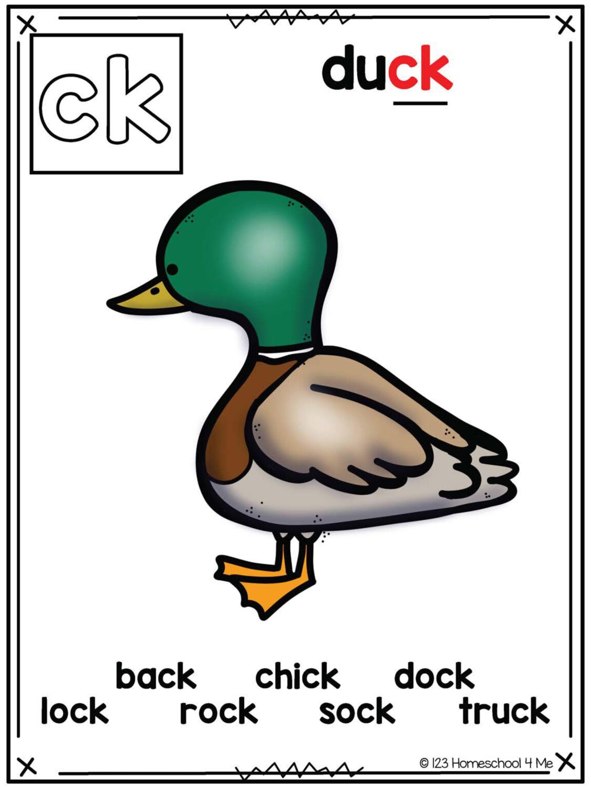 Ending Blends - Final Consonant Blends Charts