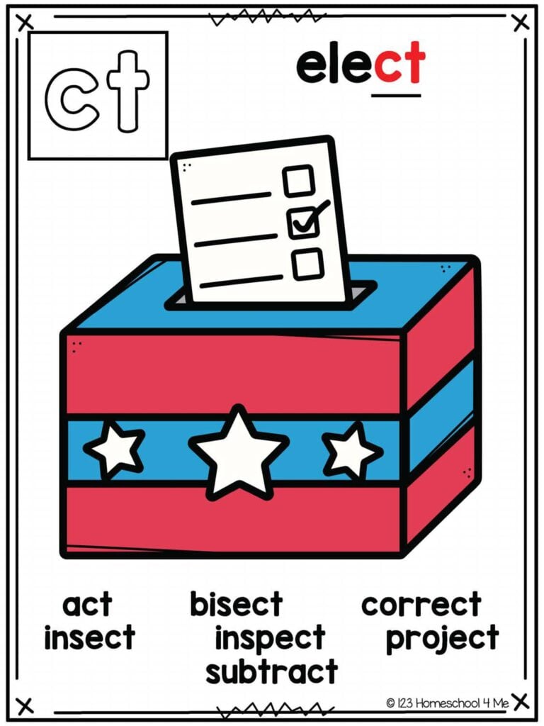 Ending Blends - Final Consonant Blends Charts