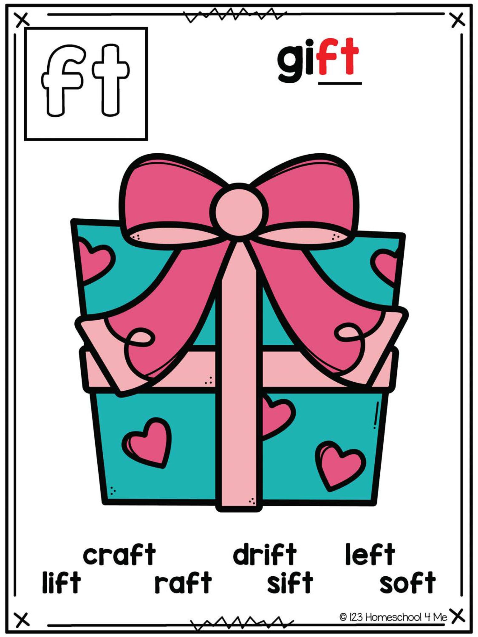 Ending Blends - Final Consonant Blends Charts