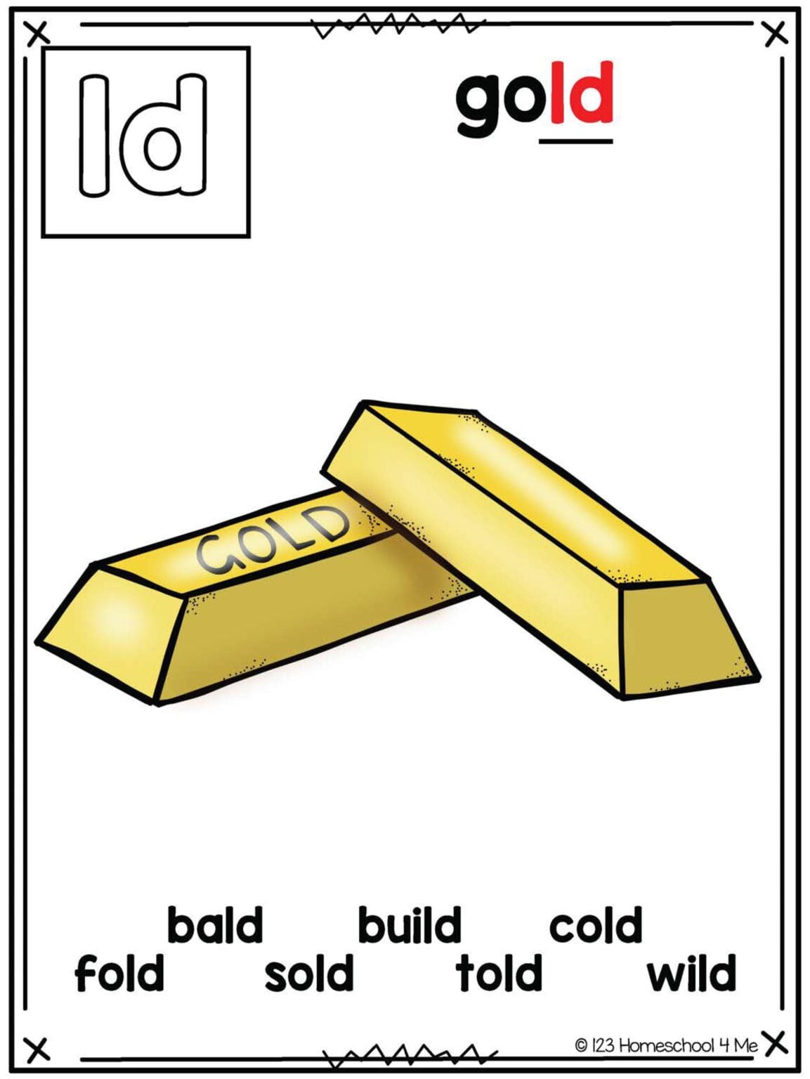 Ending Blends - Final Consonant Blends Charts