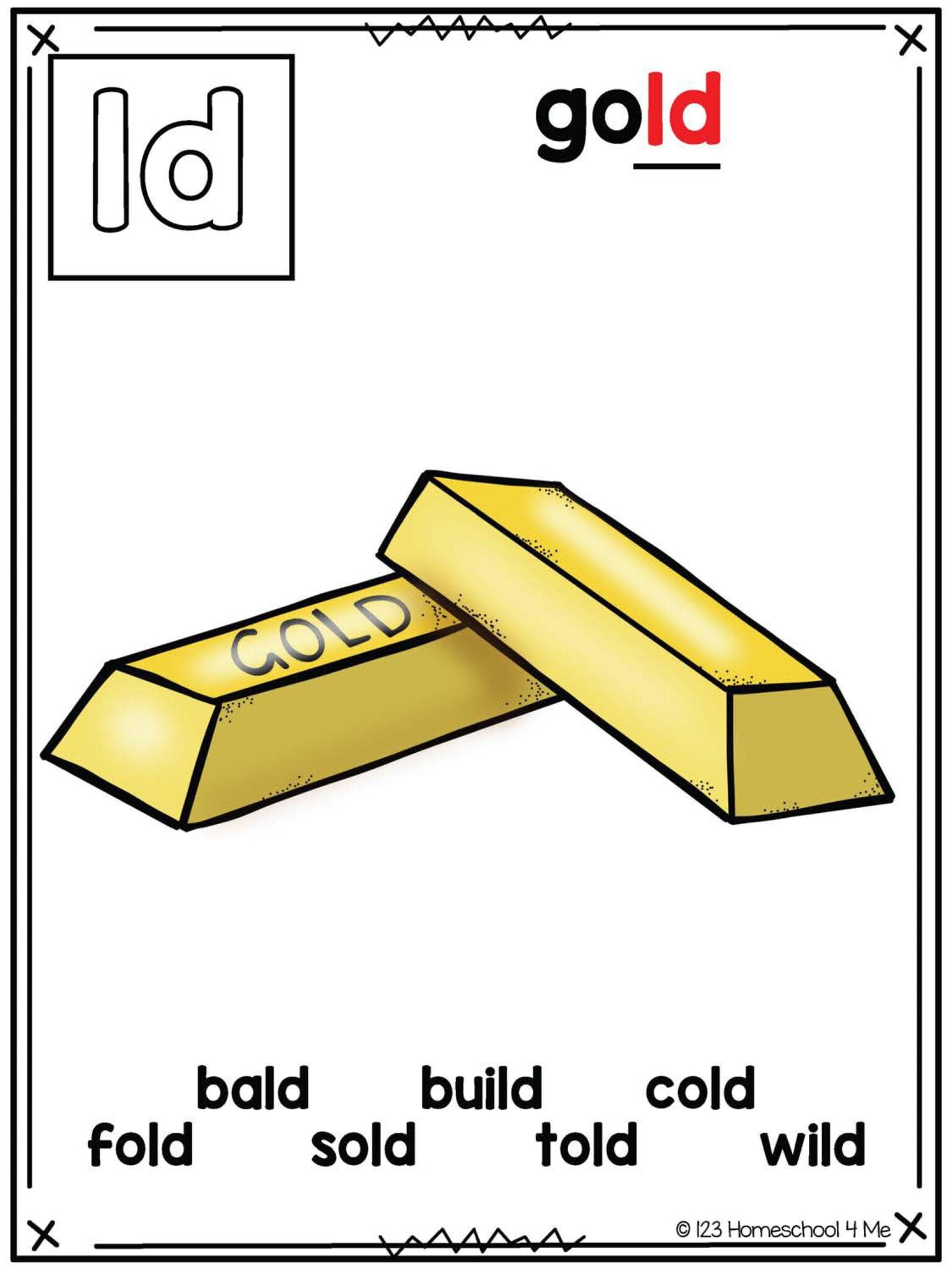 Ending Blends - Final Consonant Blends Charts