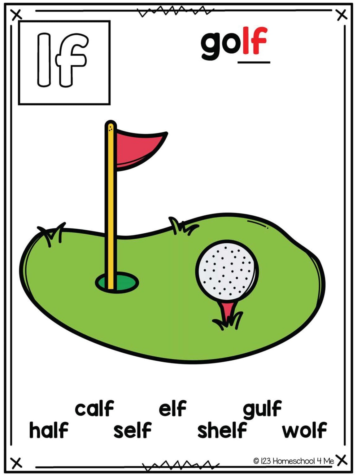Ending Blends - Final Consonant Blends Charts