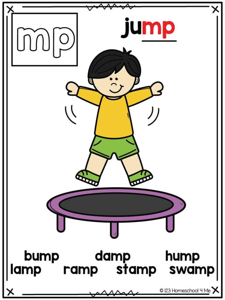 Ending Blends - Final Consonant Blends Charts