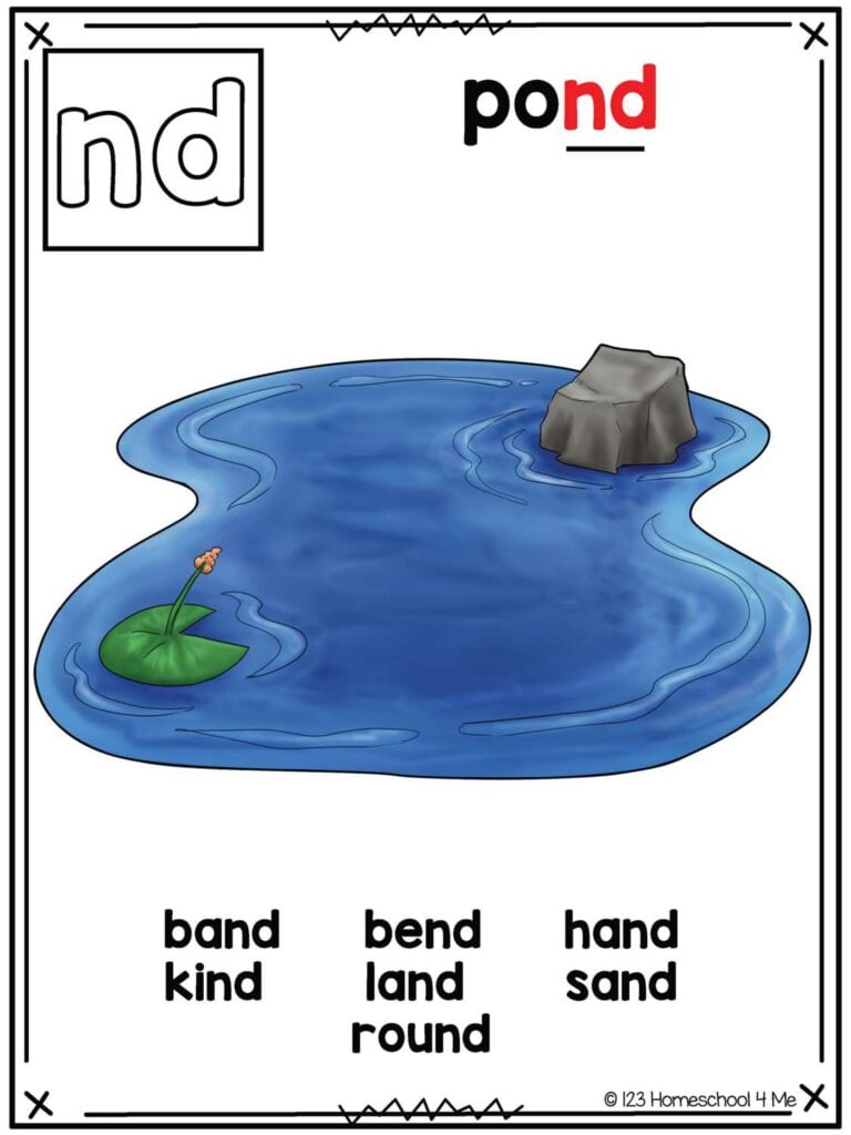 Ending Blends - Final Consonant Blends Charts