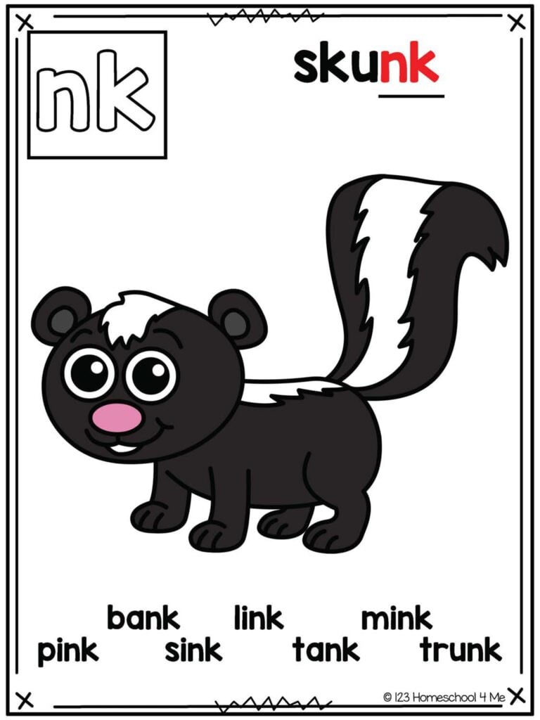 Ending Blends - Final Consonant Blends Charts