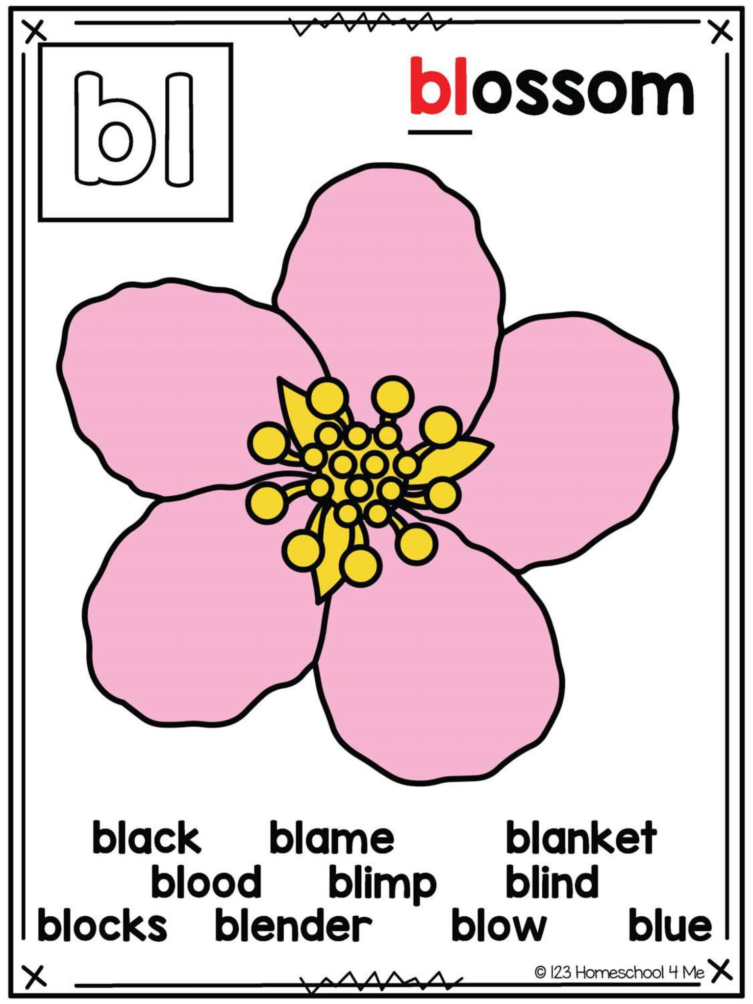 Phonics Beginning Consonant Blends Charts (Initial Blending Words with Pictures)