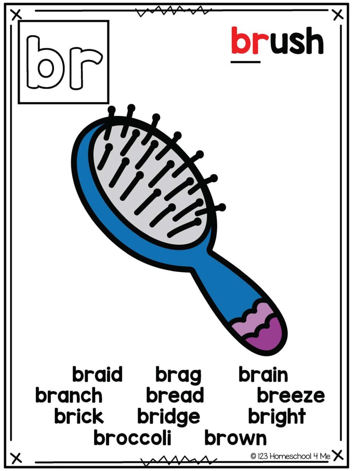 Phonics Beginning Consonant Blends Charts (Initial Blending Words with Pictures)