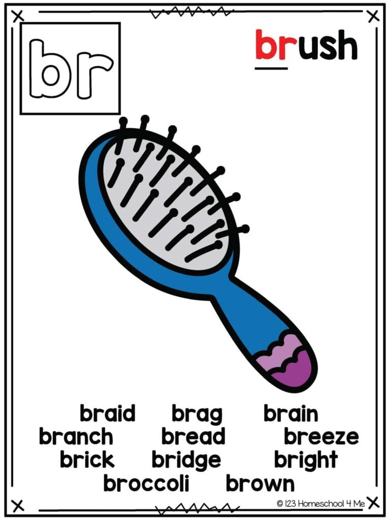 Phonics Beginning Consonant Blends Charts (Initial Blending Words with ...