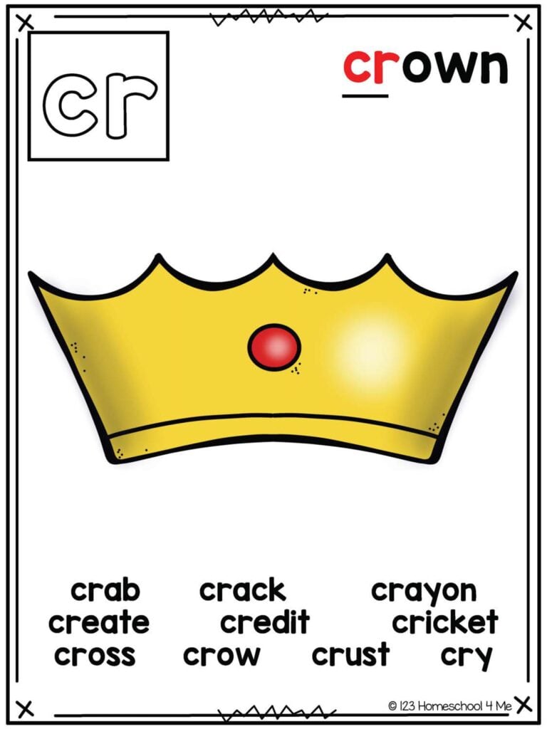 Phonics Beginning Consonant Blends Charts (Initial Blending Words with ...
