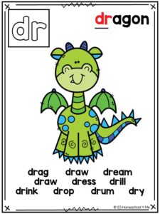 Phonics Beginning Consonant Blends Charts (Initial Blending Words with ...