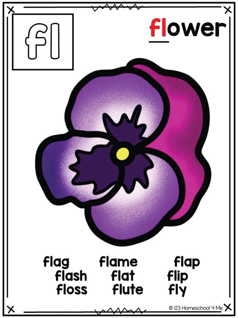 Phonics Beginning Consonant Blends Charts (Initial Blending Words with ...