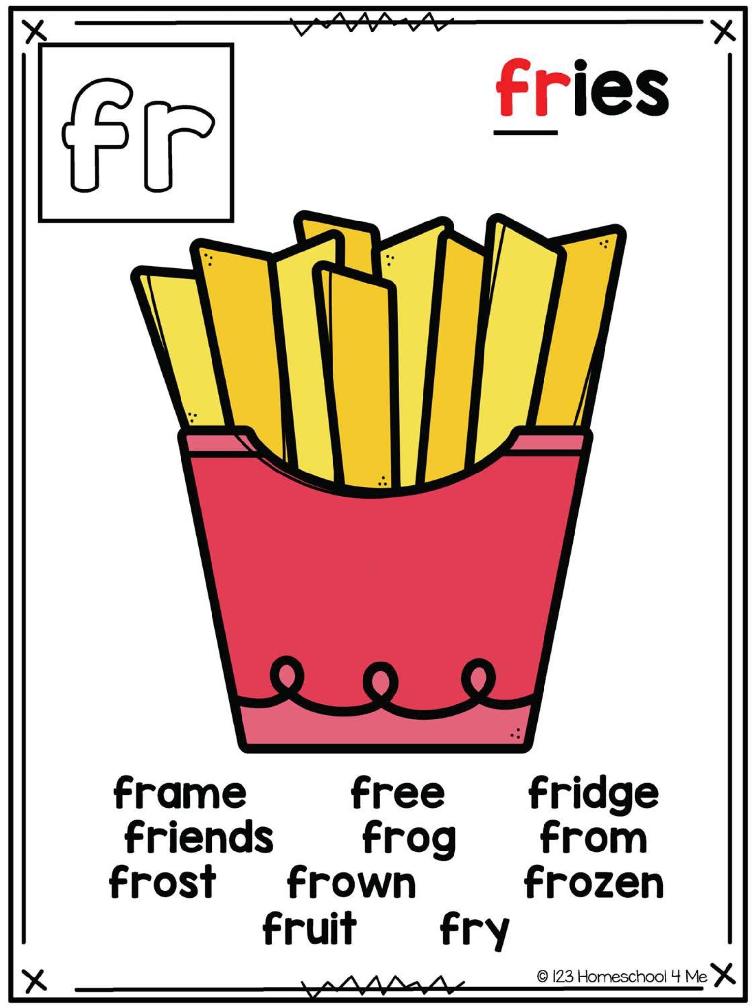 Phonics Beginning Consonant Blends Charts (Initial Blending Words with ...