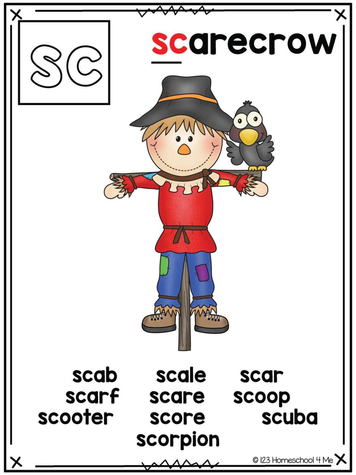 Phonics Beginning Consonant Blends Charts (Initial Blending Words with ...