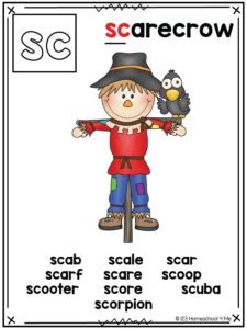 Phonics Beginning Consonant Blends Charts (Initial Blending Words with ...