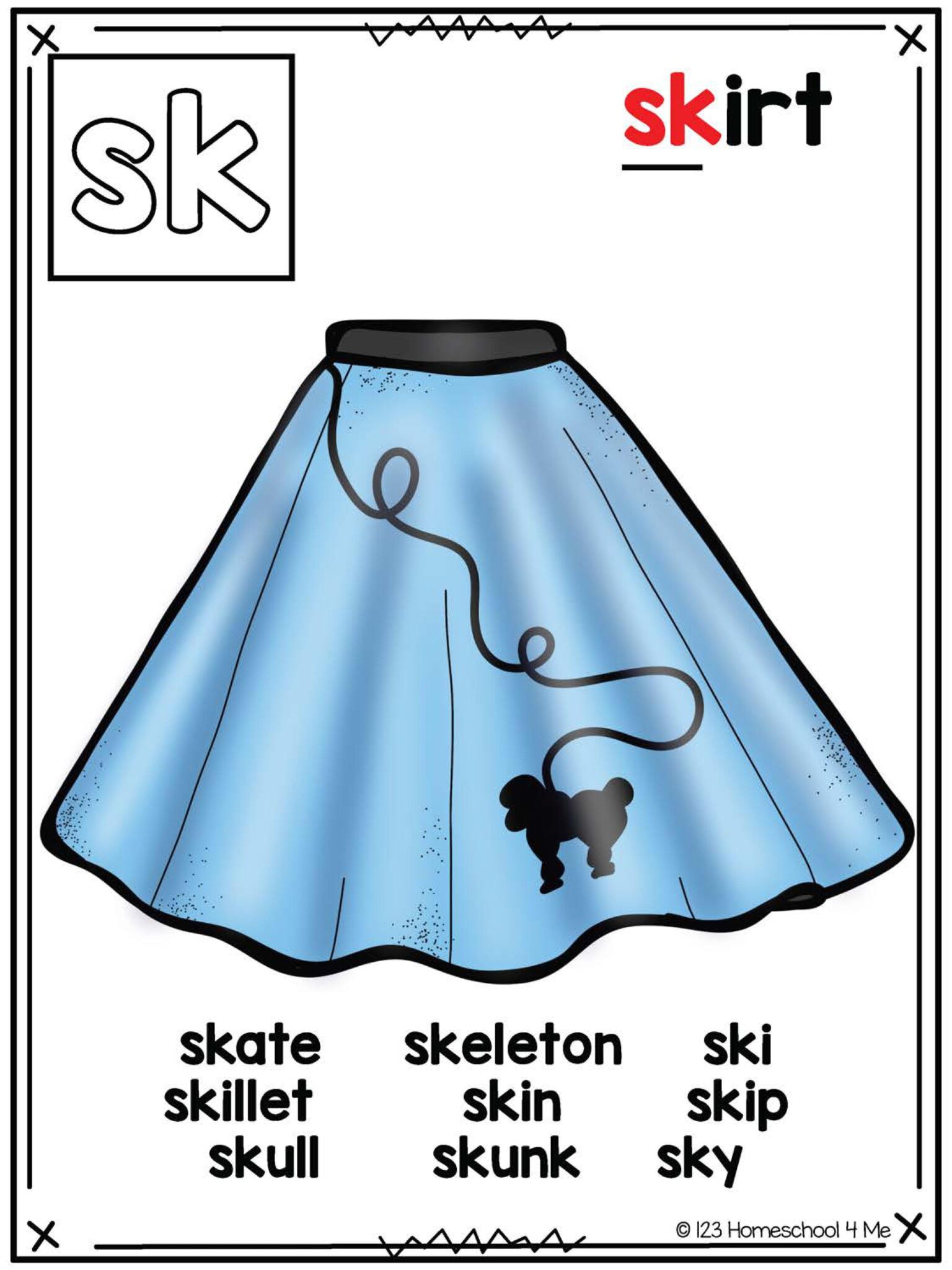 Phonics Beginning Consonant Blends Charts (Initial Blending Words with ...