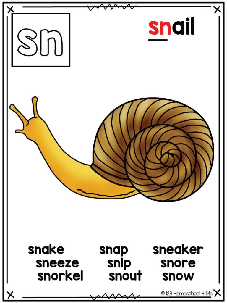 Phonics Beginning Consonant Blends Charts (Initial Blending Words with ...