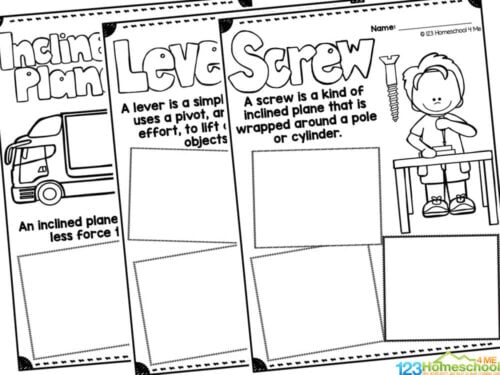 Simple Machines for Kids Coloring Pages Activities