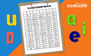 What Is The Schwa Sound And How To Teach It