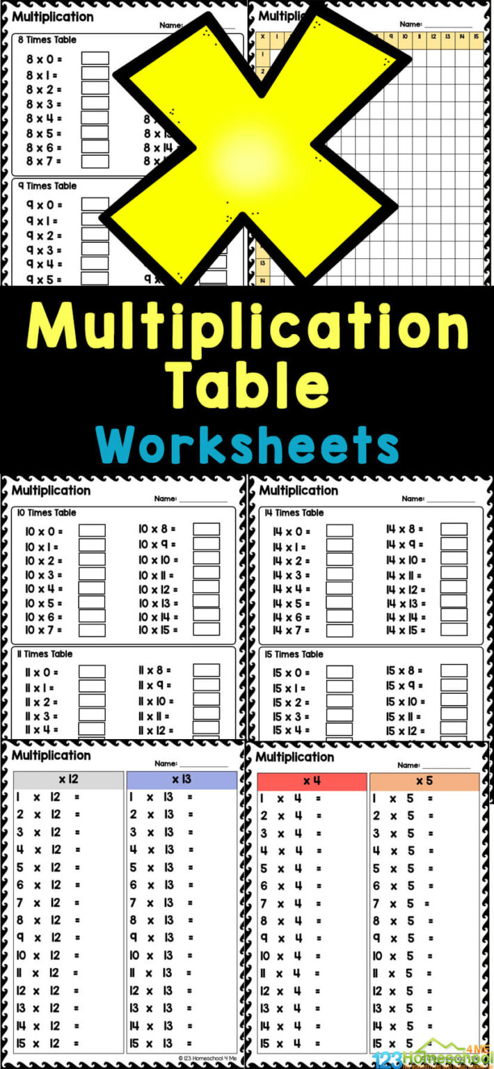 Multiplication Table Worksheets