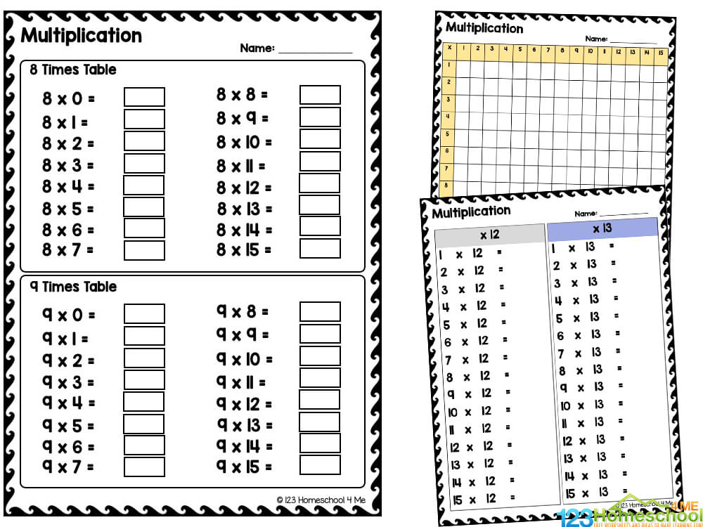 Multiplication Table Worksheets