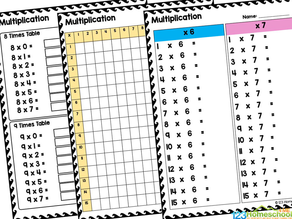 Multiplication Table Worksheets