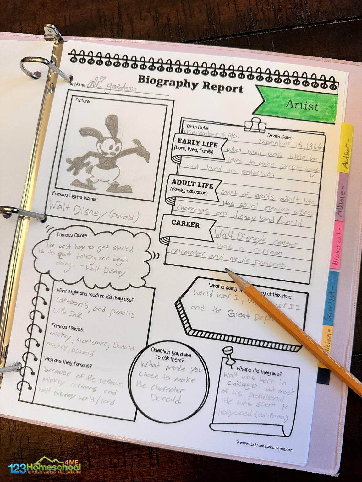 Who Was Is Book Series Biography Report Template pdf