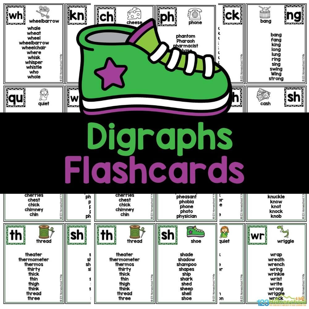 Flashcards & Wallcards Archives - 123 Homeschool 4 Me
