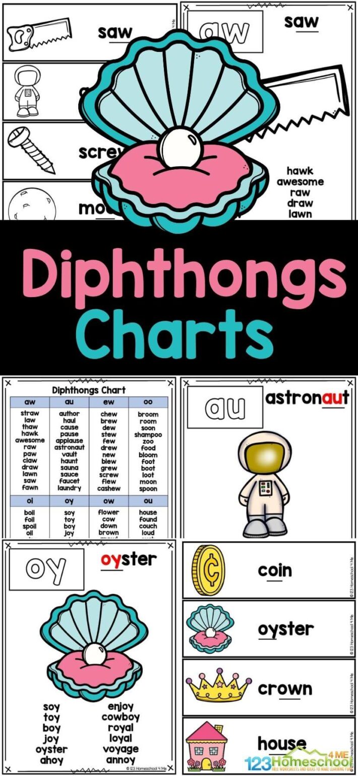 Free Printable Diphthongs for Kids Phonics Charts