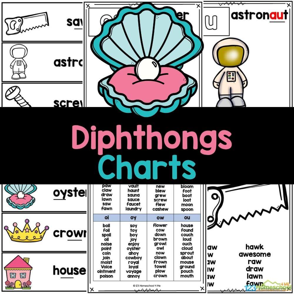 Clip Art Phonics Characters Diphthongs Phonetic Symbols